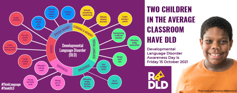 Developmental Language Disorder – DLD Awareness Day - DOBCEL - Diocese ...